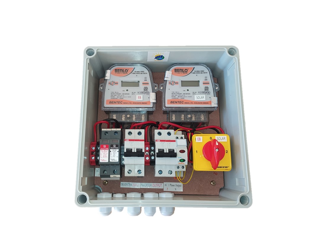 SuRCLe Solar Components – Solar Components for Rooftop Power