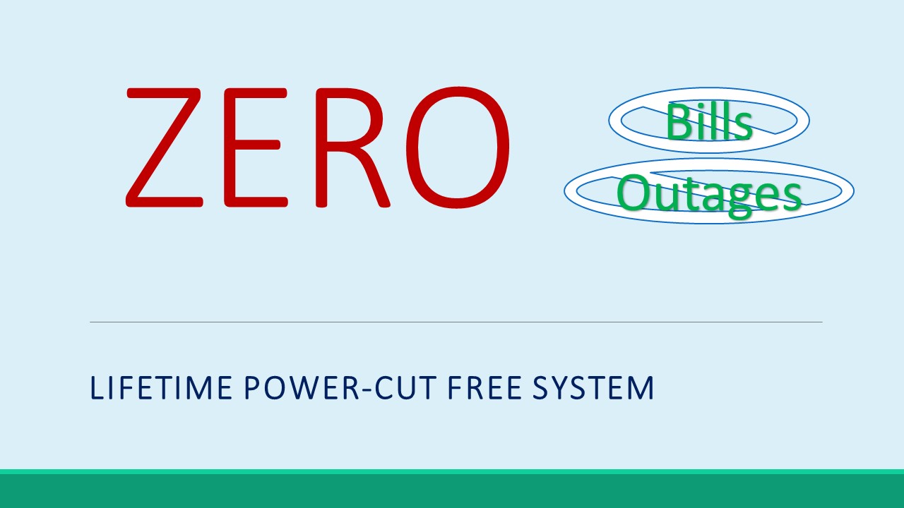 ZERO Solar System – SuRCLe Solar Components