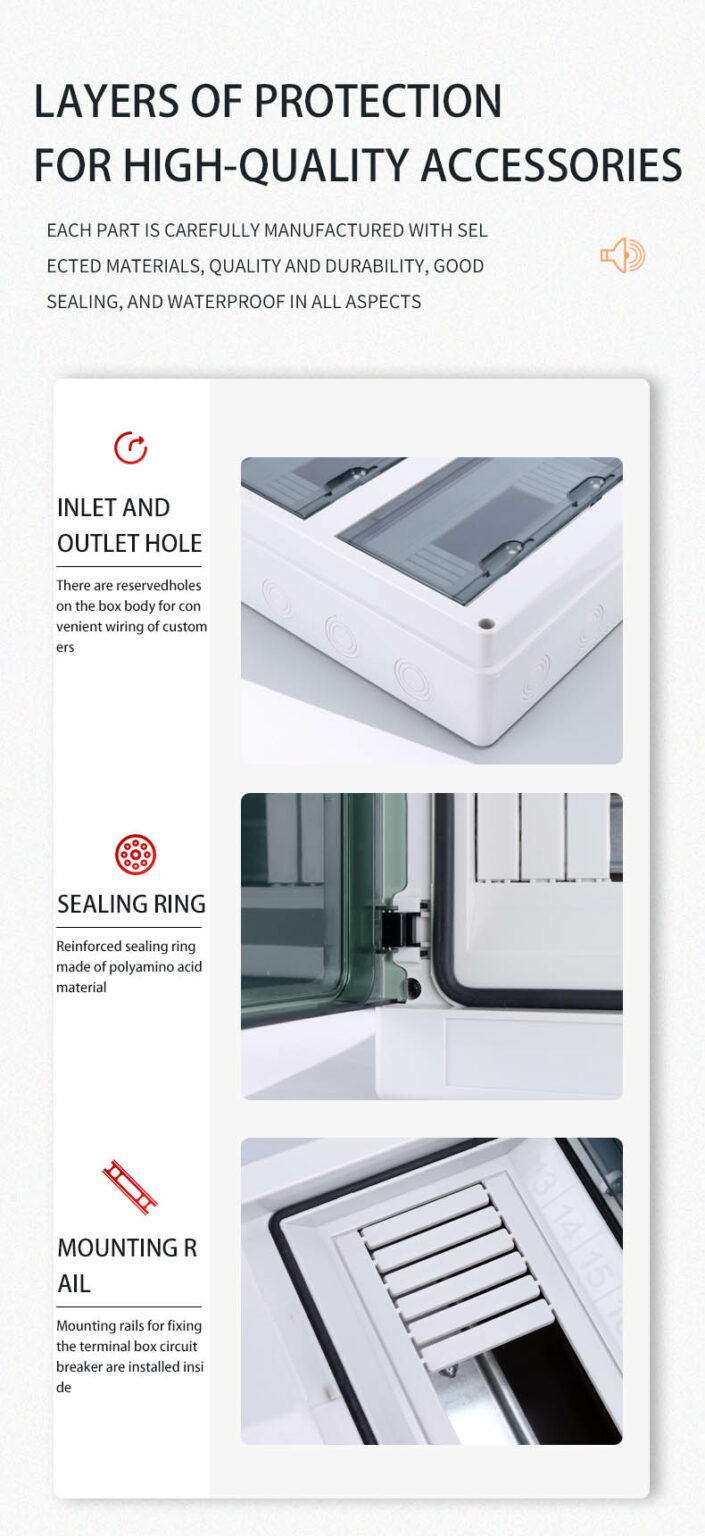 HT5 IP65 Enclosure – SuRCLe Solar Components